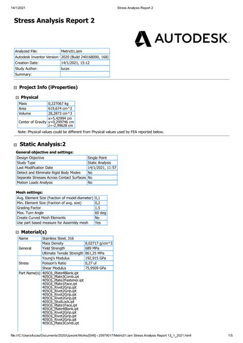 Autodesk Task Scheduler Convert Step To Stl Takety