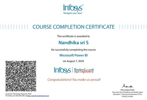 nandhika sri s on linkedin powerbi dataanalytics