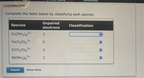 Solved Complete The Table Below By Classifying Each Species