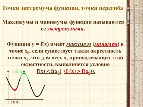 Исследование функции Построение графиков презентация онлайн