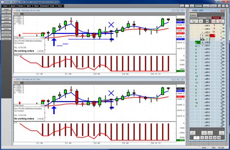 Auto Trade Quick Start Guide Part 1 News Cqg Com