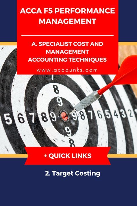 ACCA Performance Management PM Ideas Management Performance Accounting Babe