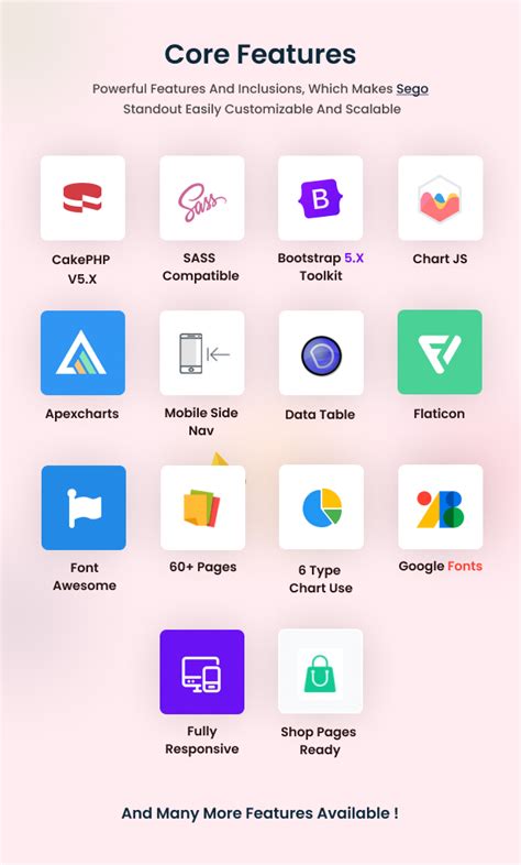 Sego Cakephp Restaurant Admin Dashboard Template Thememag