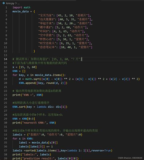 Knn算法 Csdn博客