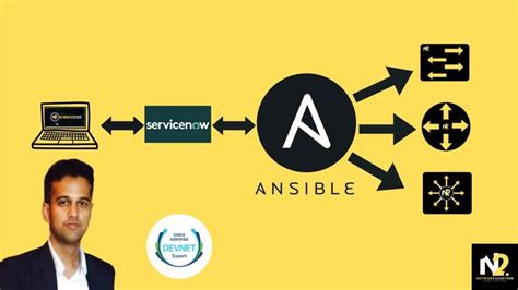 Ansible For Network Engineers Hands On And Capstone Projects Free