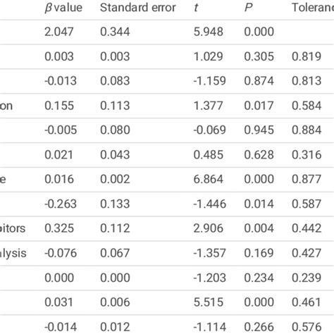 Emergency Treatment Algorithm For Hypokalaemia In Adults Download Scientific Diagram Emergency Treatment Algorithm For Hypokalaemia In Adults Download Scientific Diagram