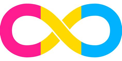 Download Infinity Loop Symbol Royalty Free Vector Graphic Pixabay