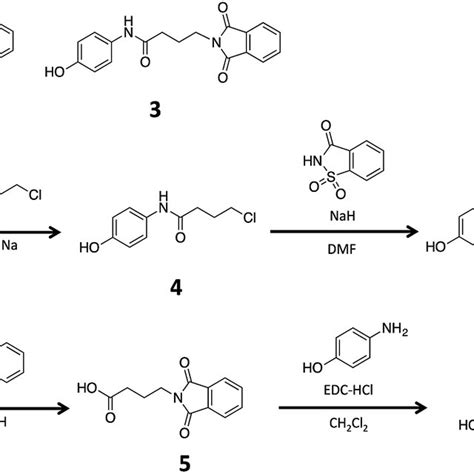 A The Structures Of Compound 2 And 3 B Synthesis Scheme Of