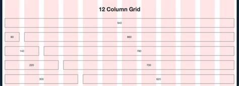 Sistema De GRID CSS Classes CSS Com Mais Significado Principal Engineer William Bruno