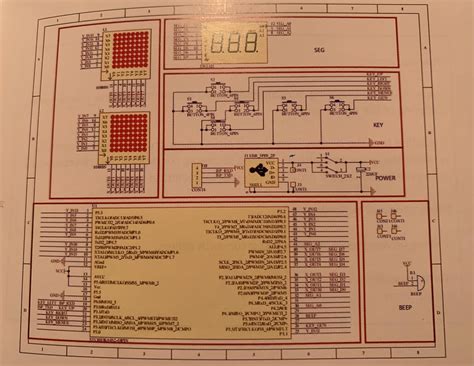 vivado lab edition vs standard r fpga