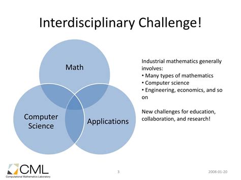 Ppt Industrial Mathematics Modeling Simulation And Optimization