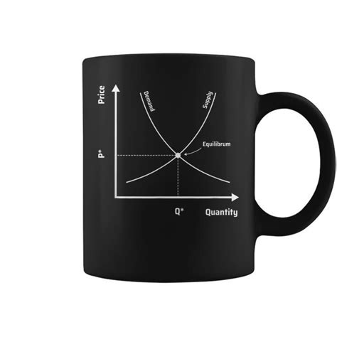Supply And Demand Microeconomics Graph Cool Economist Graphic Print Coffee Mug Monsterry