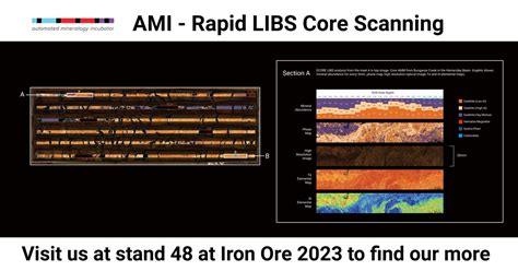 Learn How To Scan Core Samples Using Libs At Iron Ore Automated Mineralogy Incubator Posted On