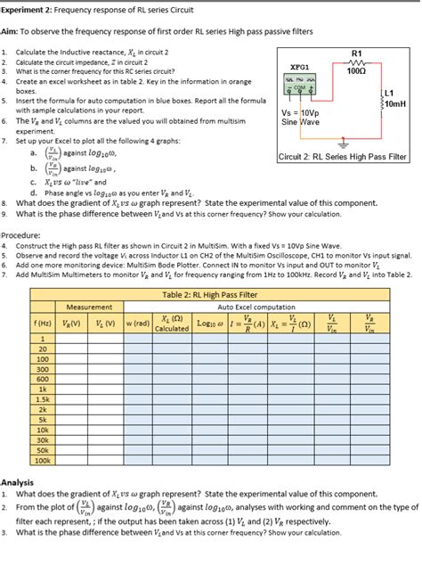 Solved Experiment Frequency Response Of RL Series Circuit Chegg Com