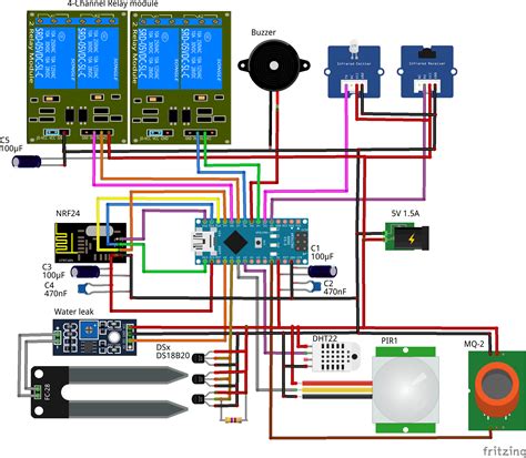 Home Automation OpenHardware Io Enables Open Source Hardware Innovation