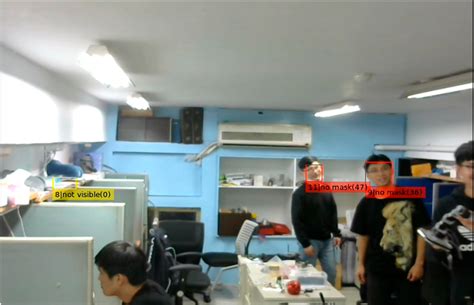 Figure 5 From A Practical Hybrid Iot Architecture With Deep Learning Technique For Healthcare