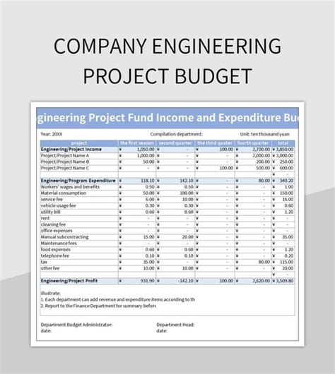 Free Engineering Budget Templates For Google Sheets And Microsoft Excel Slidesdocs