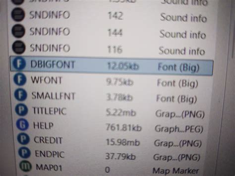 Exit Text Hud Weapons Switching Font Editing Questions Doomworld