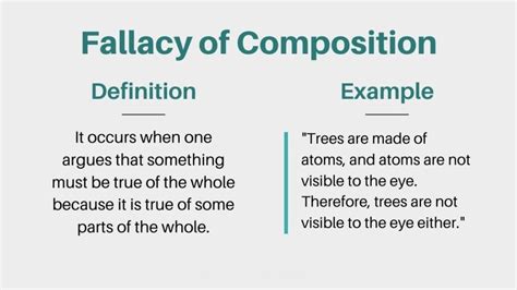 What Is The Fallacy Of Composition Definition And Examples