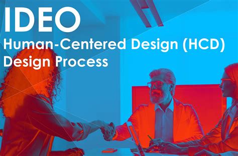 Ideo Human Centered Design Hcd Design Process Juan Fernando Pacheco
