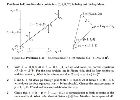 solved problems 1 11 use four data points b 0 8 8 20 to