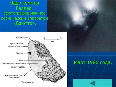Известные кометы - online presentation