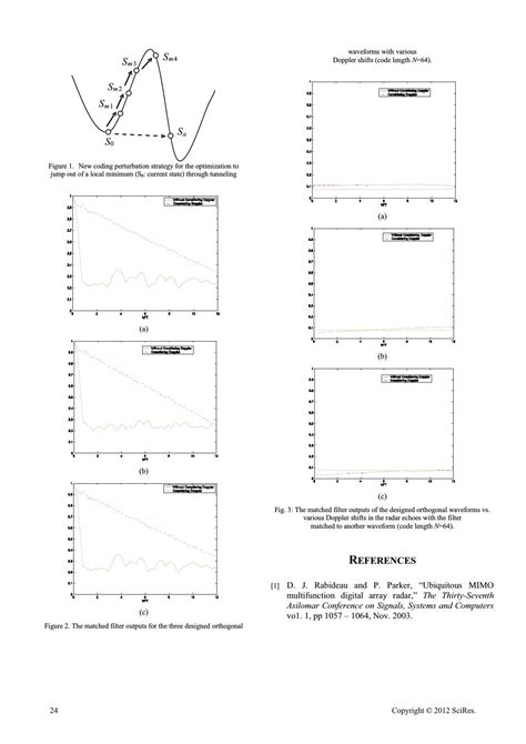 Othogonal Waveform Design For Multiple Input Multiple Output Mimo Radar