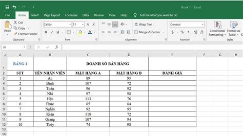 Hướng Dẫn Sử Dụng Hàm Or Trong Excel