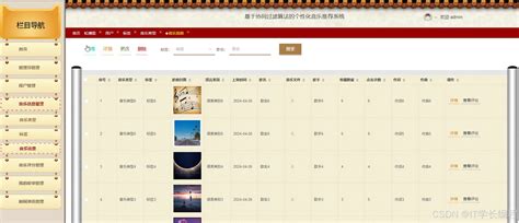 计算机毕业设计 基于协同过滤算法的个性化音乐推荐系统的设计与实现 Java实战项目 附源码文档视频讲解基于协同过滤算法的个性化音乐推荐