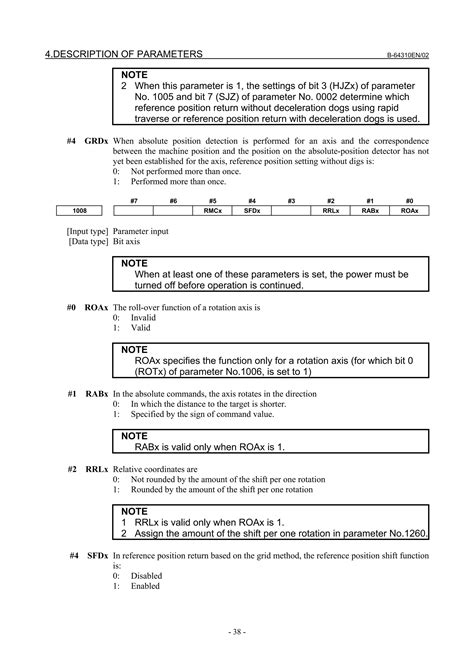 Fanuc 0i Parameter Manual Cnc Milling Machine Pdf Fanuc 0i Parameter Manual Cnc Milling Machine Pdf