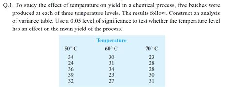 Solved Q.1. To study the effect of temperature on yield in a | Chegg.com