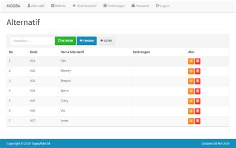 Source Code Spk Metode Moora Php Tugas Akhir
