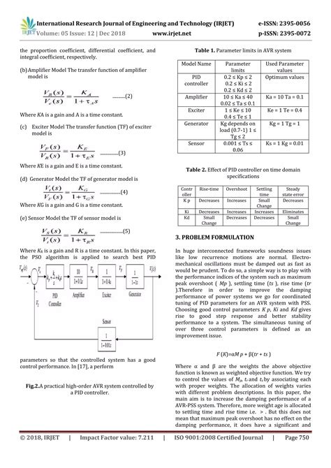 IRJET- Optimum Design of PSO based Tuning using PID Controller for an Automatic Voltage ...