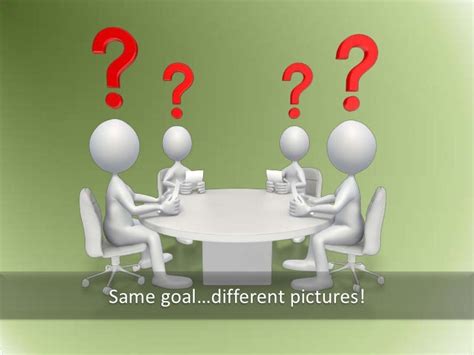 Interviewing Your Subject Matter Expert