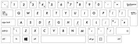 Standard Keyboard Layout Standard Uk English Layout K