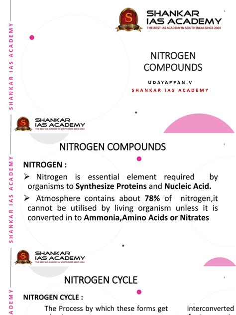Periodic Table Element Topic 4 A Pdf Nitric Acid Nitrogen