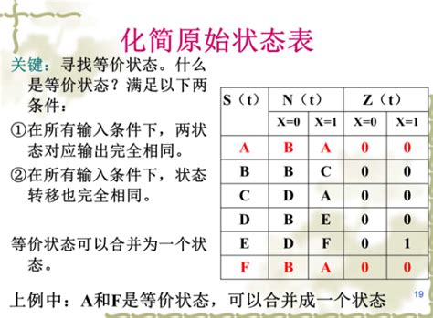 时序逻辑电路笔记 知乎