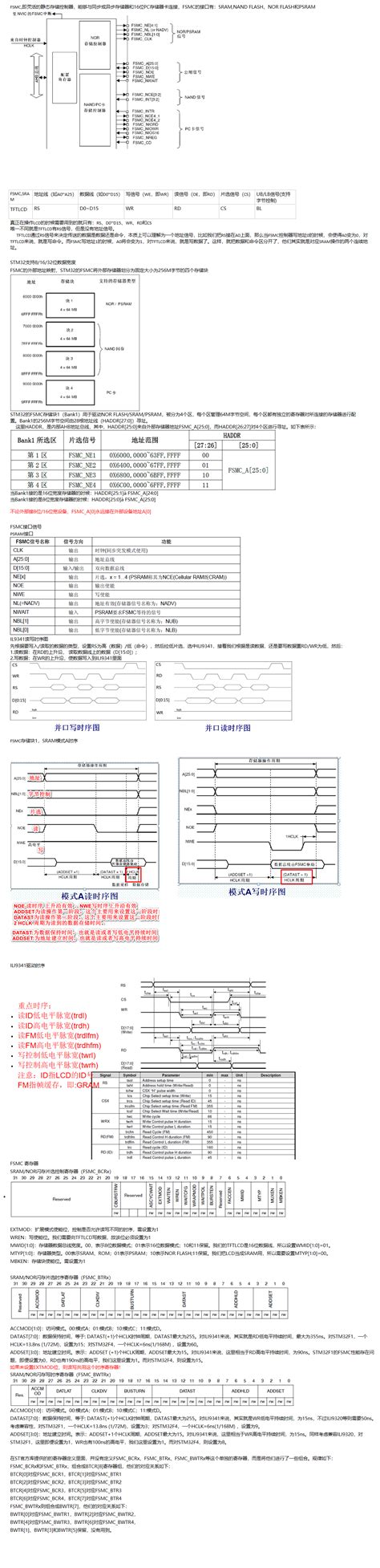 Stm32 Fsmc Hkaihang 博客园
