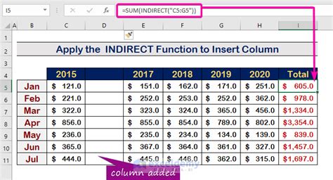 How To Insert A Column Without Affecting Formulas In Excel Ways