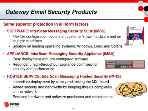 ppt interscan messaging security solutions powerpoint presentation
