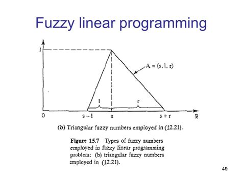 Part 12 Fuzzy Decision Making 1 Individual Decision Making 2
