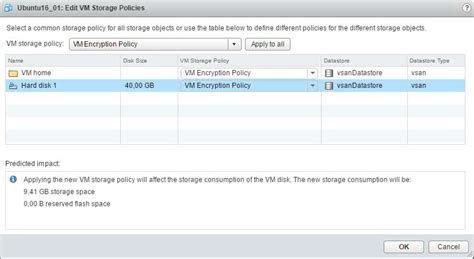 Sysadmin Stories Virtual Machine Encryption
