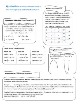 Recognizing Multiple Representations Of Quadratic Relationships By James Kiefer