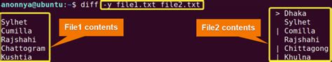 the “diff” command in linux [11 practical examples] linuxsimply