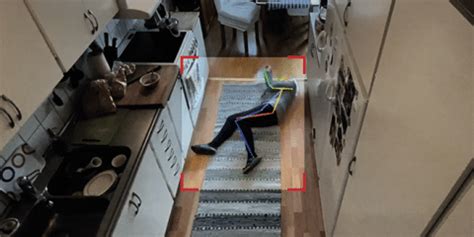 Fall Detection Technology Irisity