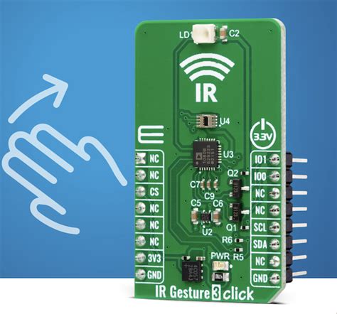 Contactless Gesture Recognition Translates Hand Movements Into Commands Electronic Products