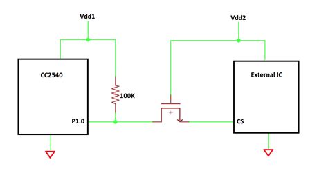 CC Simple GPIO Question Bluetooth Forum Bluetooth TI E E Support Forums
