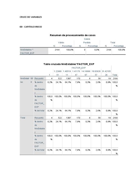 Cruce De Variables Pdf