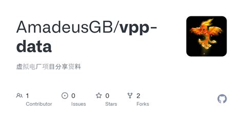 GitHub AmadeusGB vpp data 虚拟电厂项目分享资料