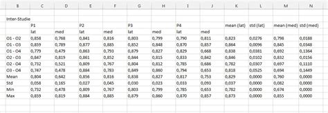 Tables Csvautotabular Putting Unwanted And Ignoring Lines Tex